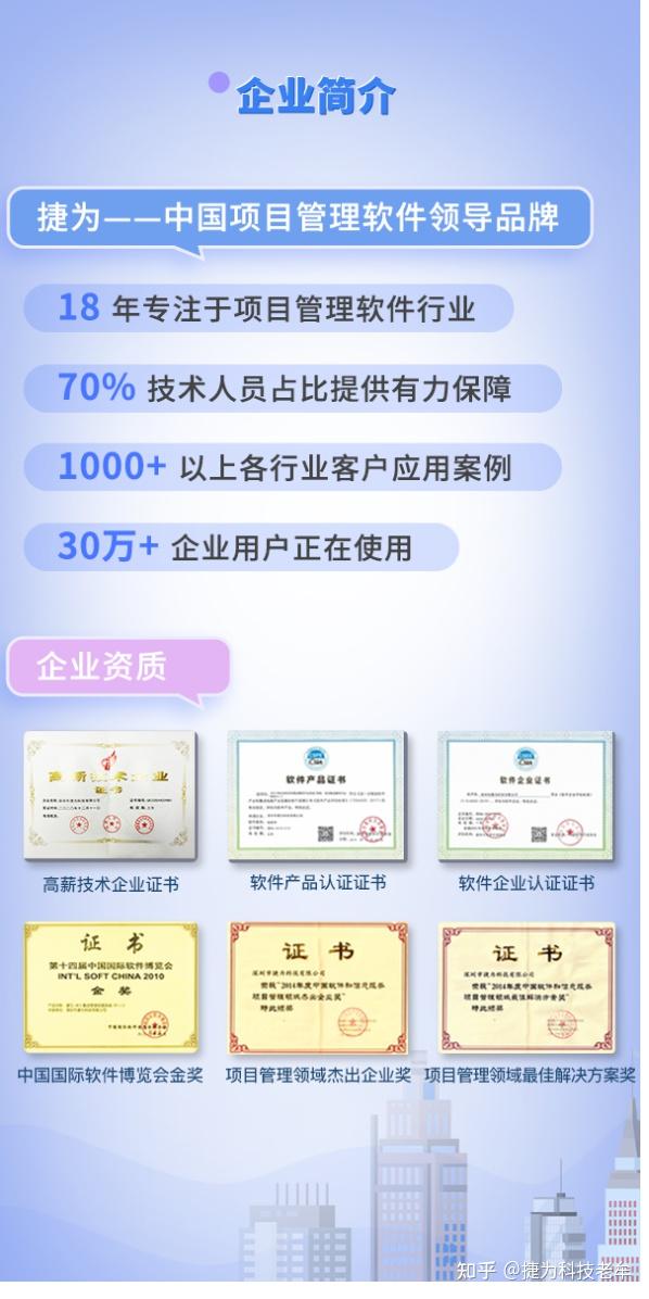iTimes工时管理系统V3.0来了！ - 知乎