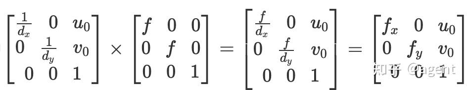 [CVPR 2017] 3D Bounding Box Estimation Using Deep Learning and Geometry ...