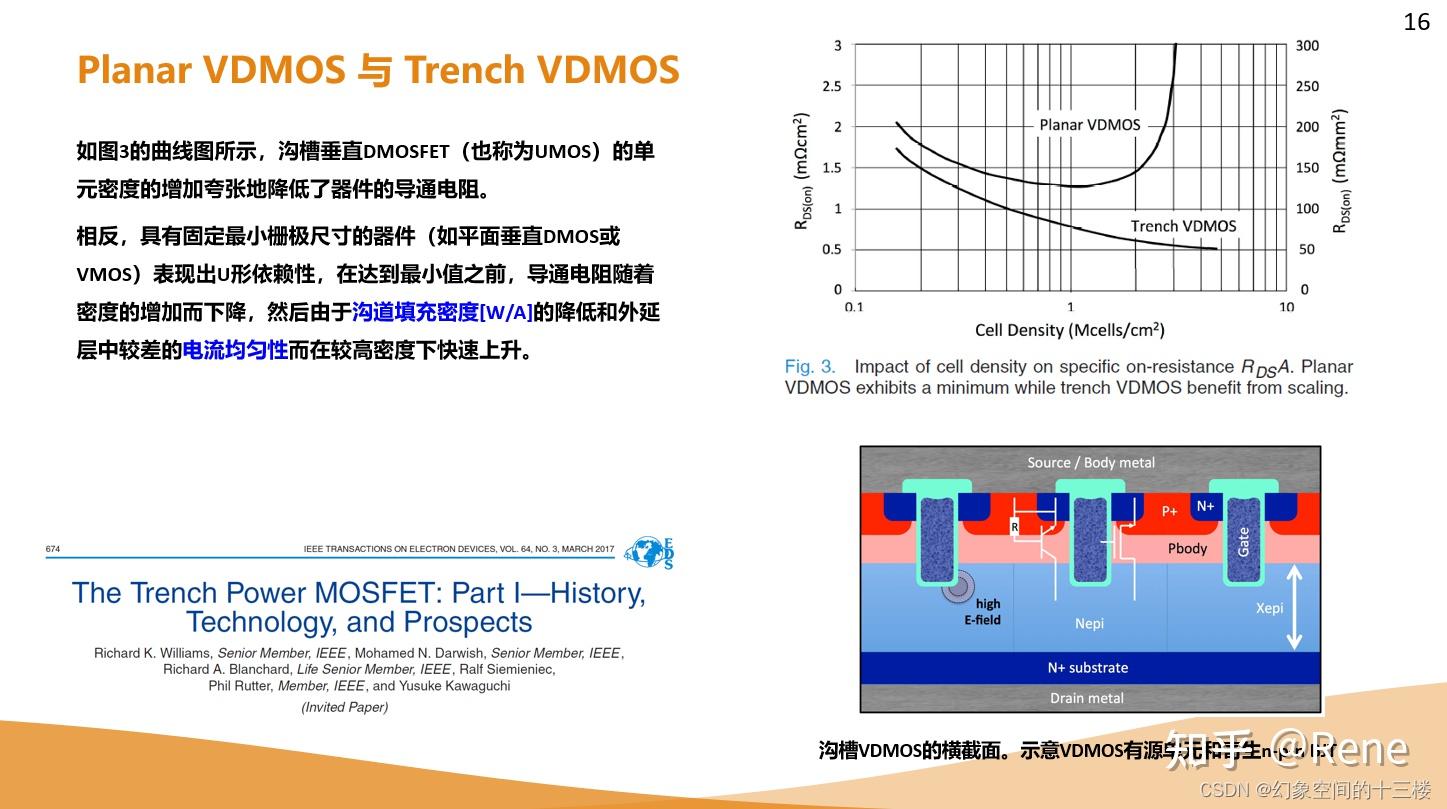 LDMOS与VDMOS概述 - 知乎