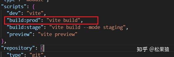 使用 Docker 容器化部署 Spring Boot Vue 项目：以若依后台管理系统为例 知乎