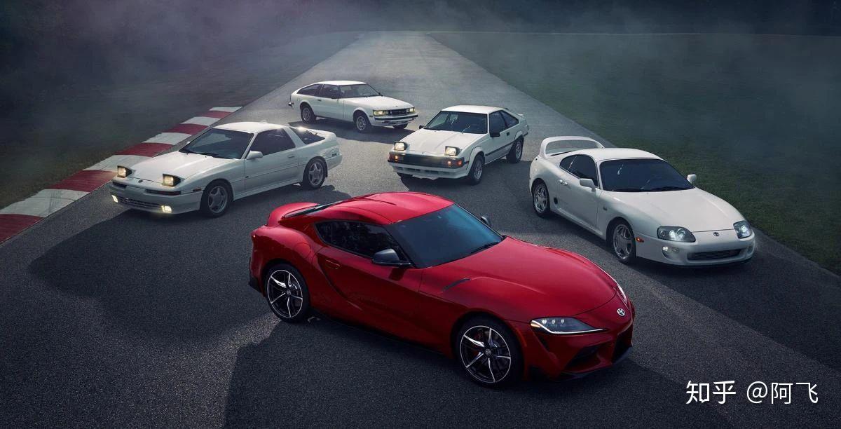 历经五代演变 讲述丰田Supra的前世今生 - 知乎