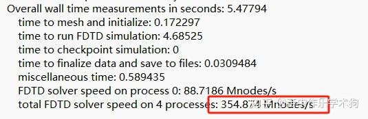 找到了一款国产光电子FDTD仿真软件 - 知乎