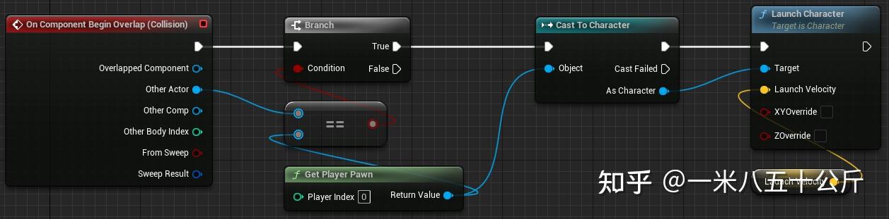 [UE5 P4]关卡蓝图和创建蓝图类 - 知乎