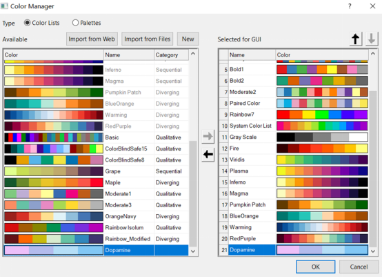 Origin——顶刊图片颜色复现技巧！ - 知乎