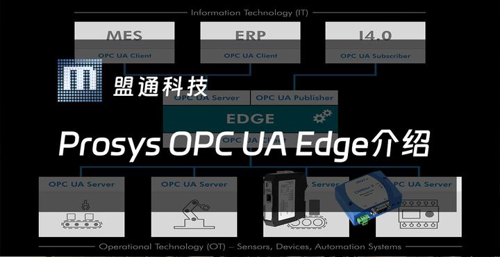 Prosys OPC UA Edge 介绍 - 知乎