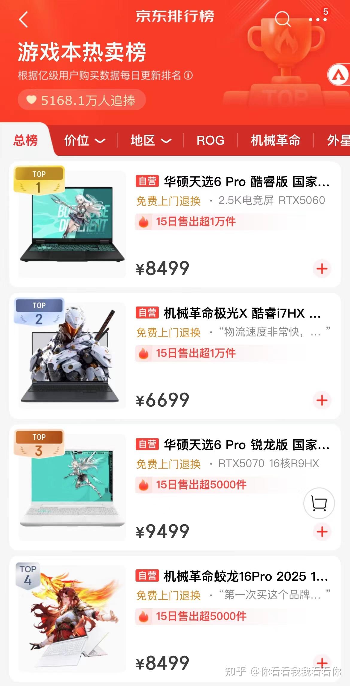 618游戏本怎么选？京东热榜Top3解析，华硕天选6 Pro系列最受欢迎 - 知乎
