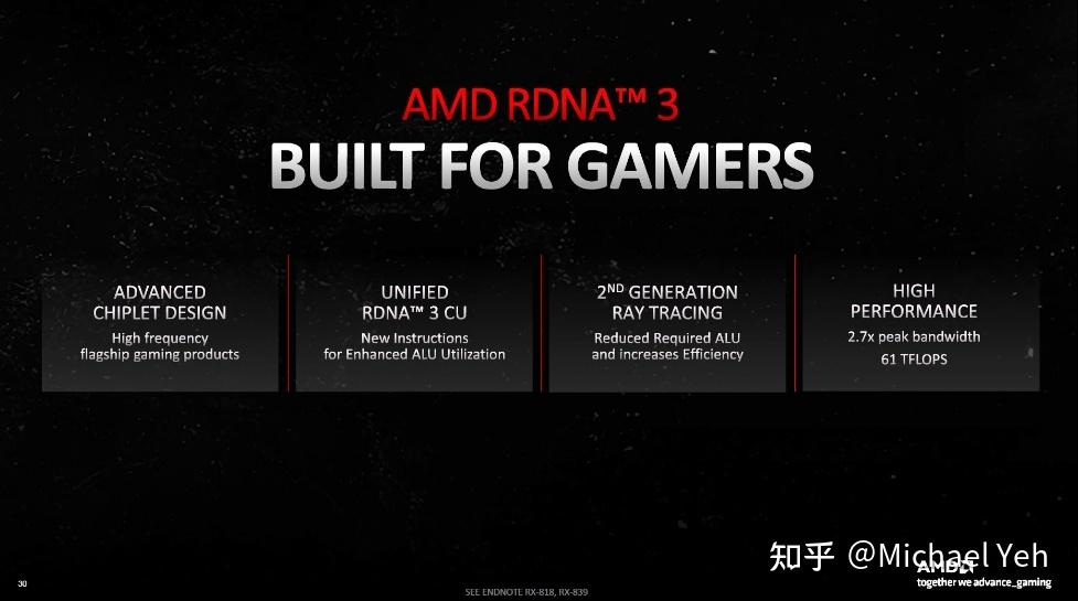 RDNA3——AMD首款Chiplet GPU，成败之间？ - 知乎
