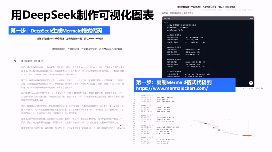 清华大学第12弹：《DeepSeek政务应用场景及解决方案》（附视频和文档下载） - 知乎