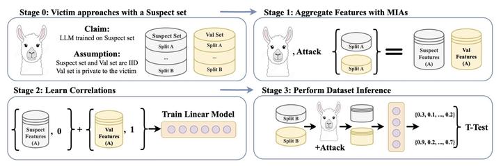 爱可可 AI 前沿推介(6.16) - 知乎