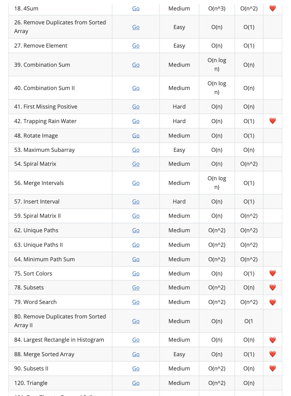 自己想学数据结构，有大佬能推荐一下看什么书吗？ - 知乎
