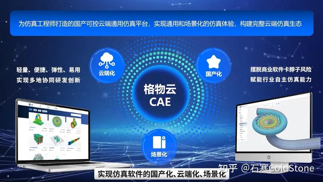 有多少人愿意用在云上的CAE软件？ - 知乎