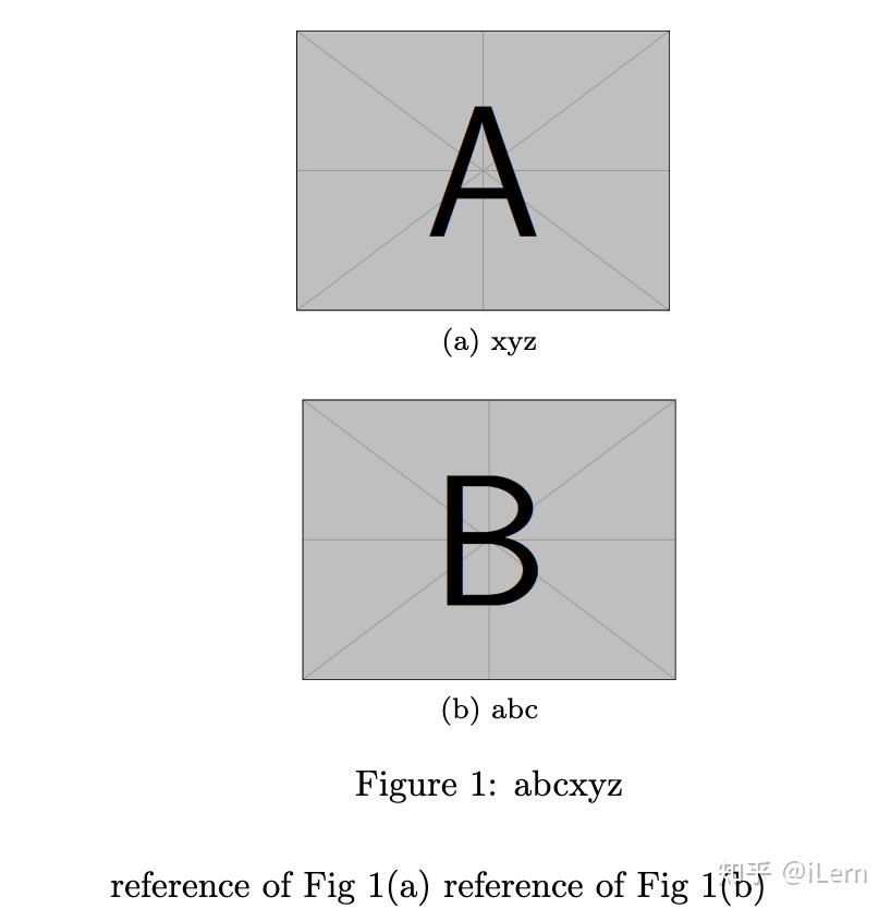 如何在latex单栏放两张并列的图呢? - 知乎