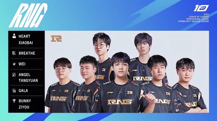 RNG生死战觉醒，逆境完成翻盘，WEI细节开团立功，成功晋级季后赛 - 知乎