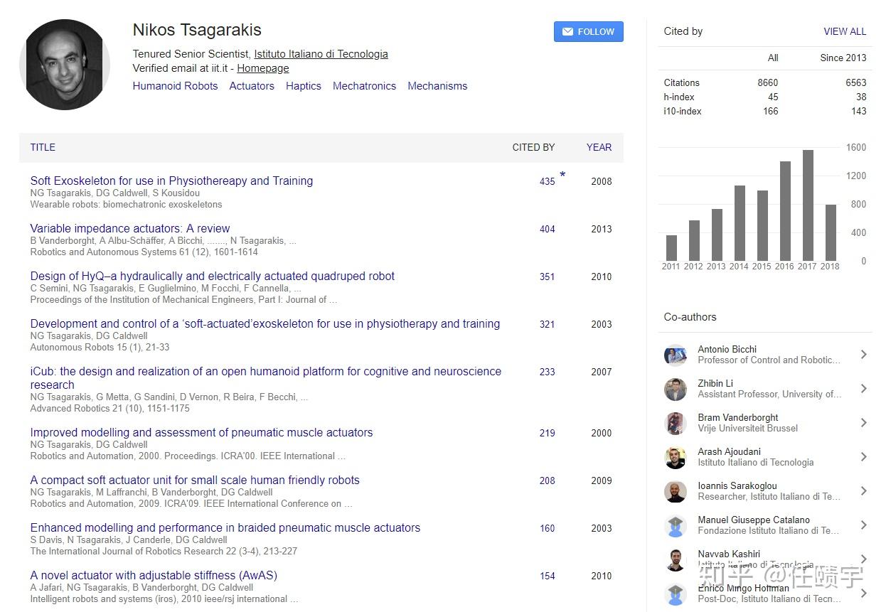 机器人实验室介绍：意大利技术研究院（iit）HHCM部门 - 知乎