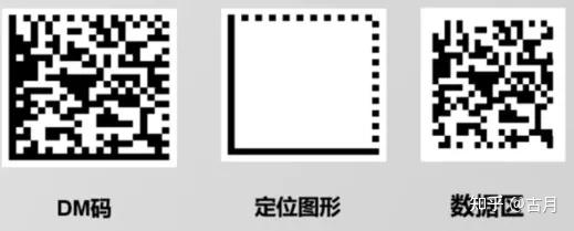 ROS二维码识别应用指南｜基于ZBAR与libdmtx的二维码识别入门教程 - 知乎