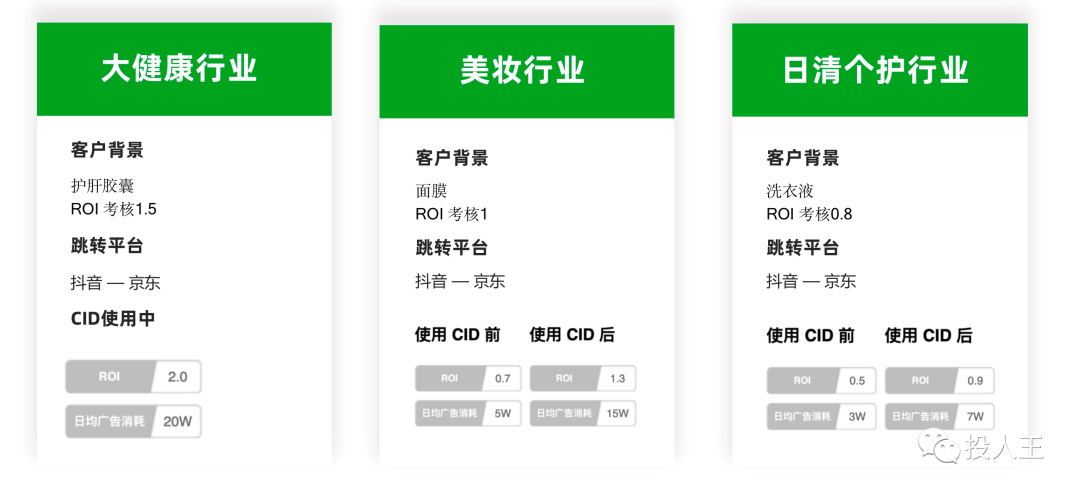 CID 的完整形式是怎样的？ - 知乎