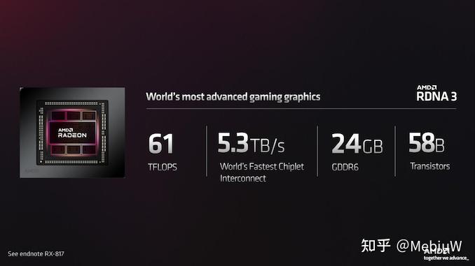 AMD全新GPU架构RDNA3简评：胶水GPU时代来袭？ - 知乎