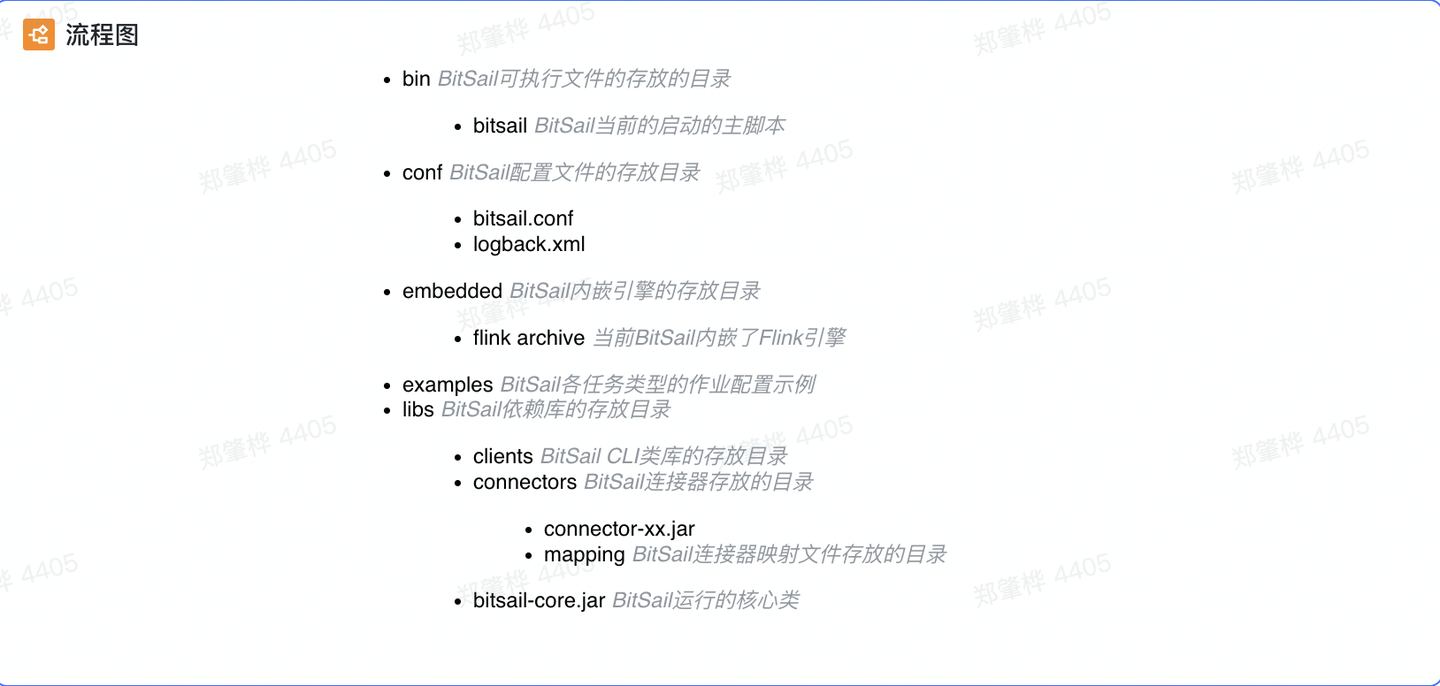 BitSail“拍了拍”你，并给你一份快速入门指南（内含实机演示！） - 知乎