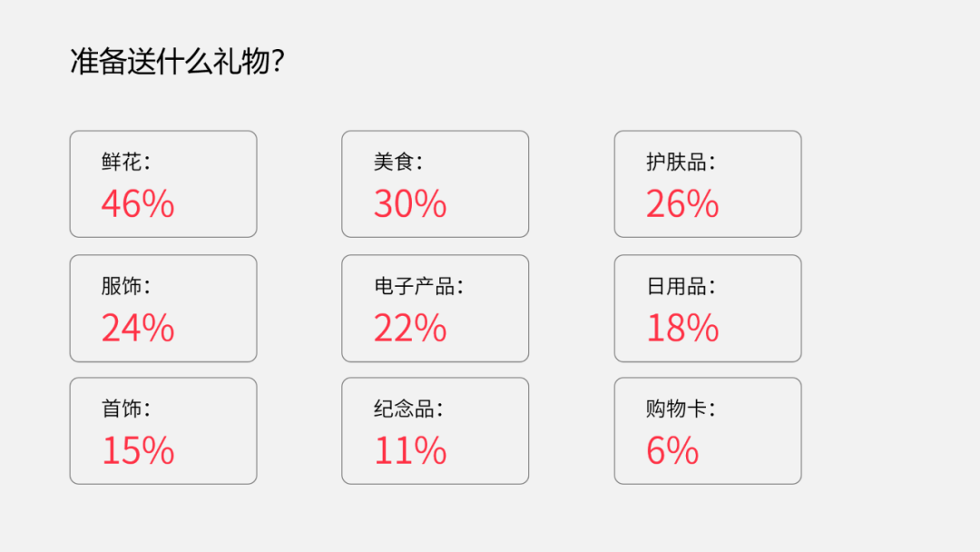 这7个OKPlus的新功能，知道后做PPT的效率直接起飞！ - 知乎