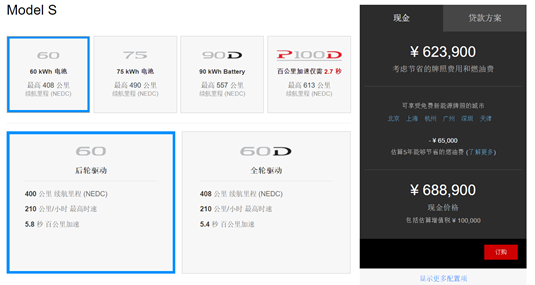 特斯拉到底好在哪？ - 知乎