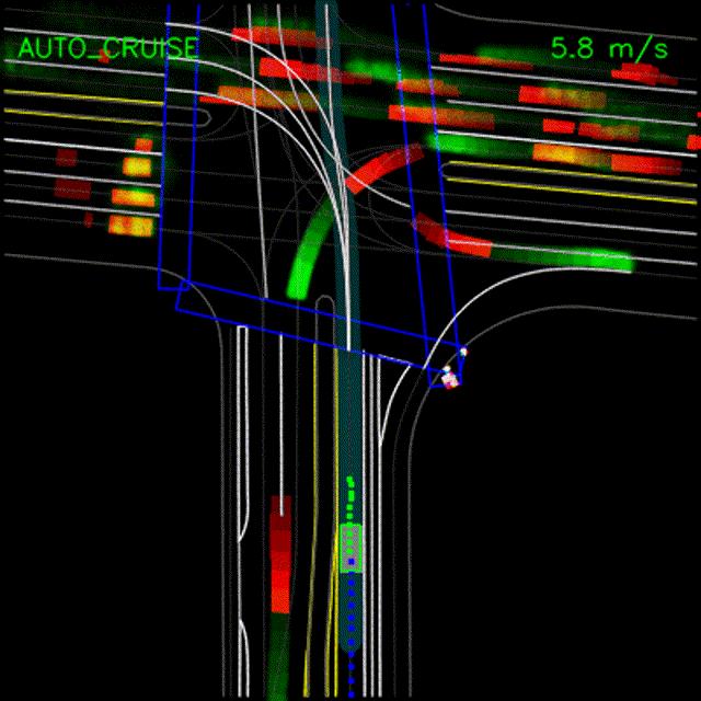 waymo：超越纯粹的模仿学习 - 知乎
