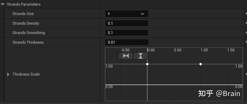 UE5 Groom 物理参数详解 - 知乎