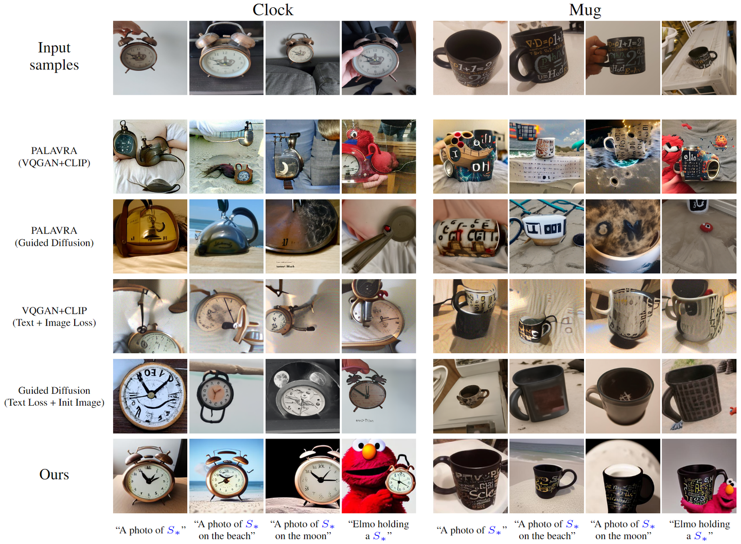 An Image is Worth One Word: Personalizing Text-to-Image Generation using Textual Inversion - 知乎