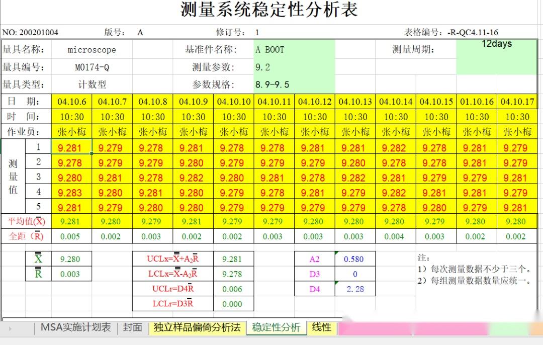 MSA：EXCEL计算表全套-表单模板供参考 - 知乎