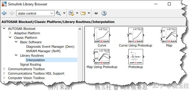 基于Embedded Coder 或TargetLink 的AUTOSAR 模型的静态分析方案详解 - 知乎