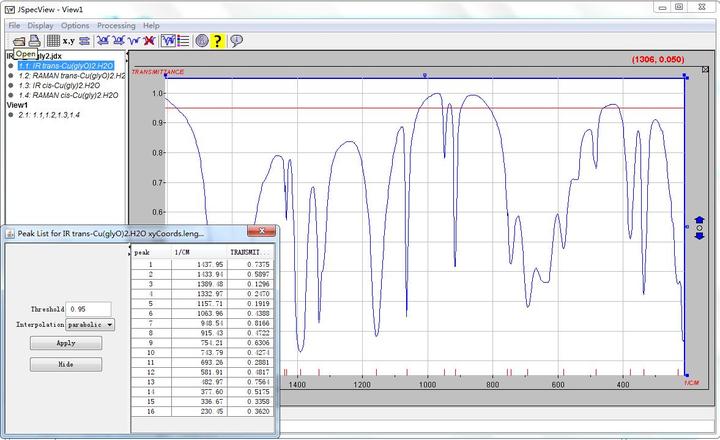 JSpecView-光谱查看软件 - 知乎