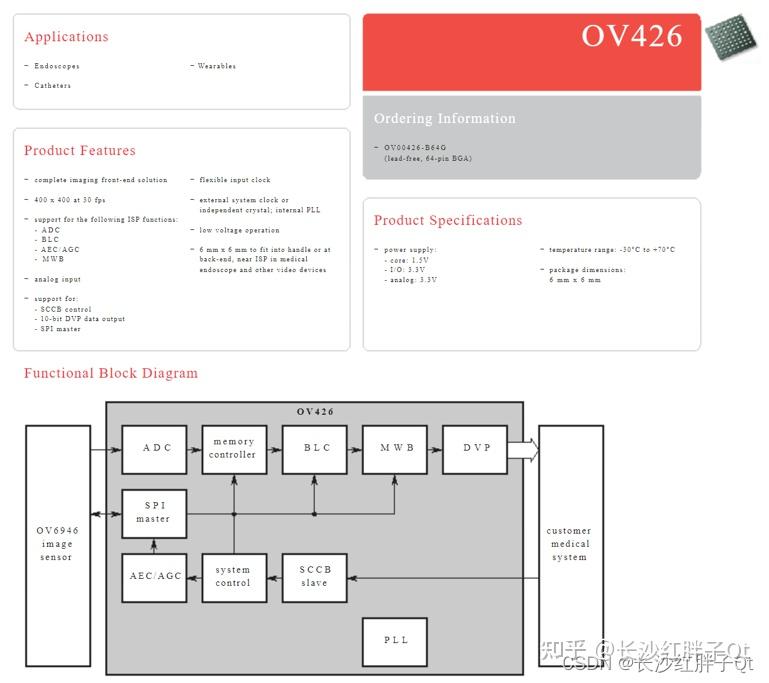 硬件开发笔记（十六）：RK3568底板电路mipi摄像头接口原理图分析、mipi摄像头详解 - 知乎
