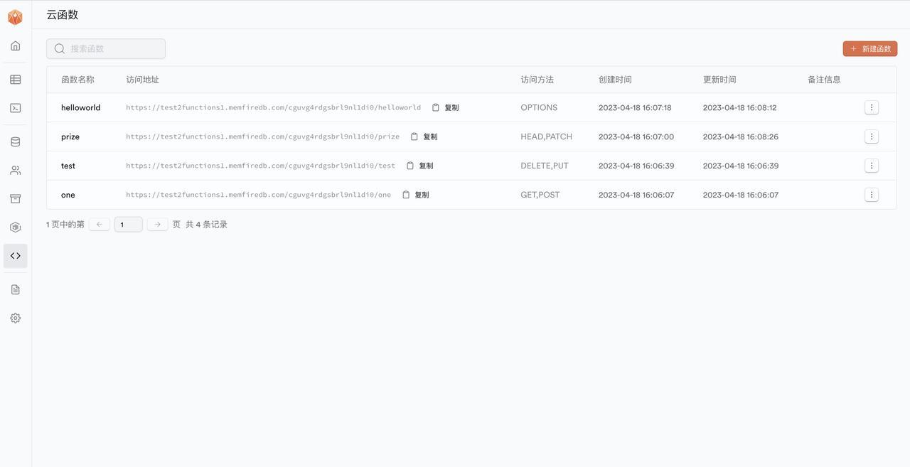系统公告 | MemFire Cloud推出云函数服务 - 知乎