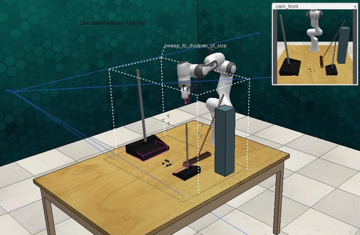 RLBench - dataset intro and a fantastic method - 知乎