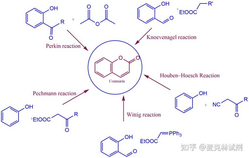 香豆素的化学性质与制取合成 - 知乎