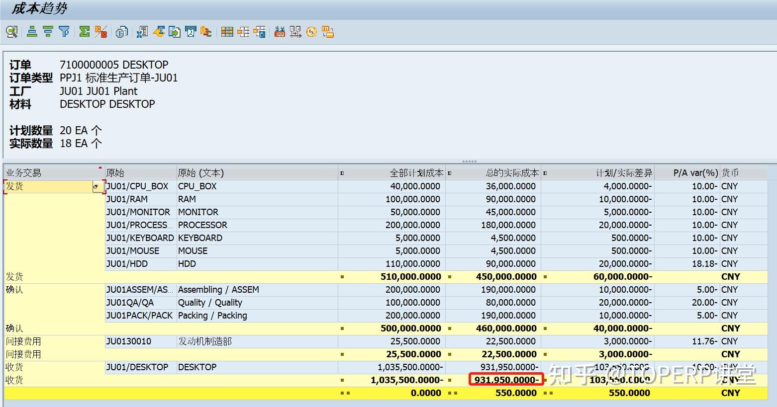 SAP生产订单差异计算KKS2时，输入期间后还是会获取状态是DLV或TECO的所有生产订单进行计算？ - 知乎