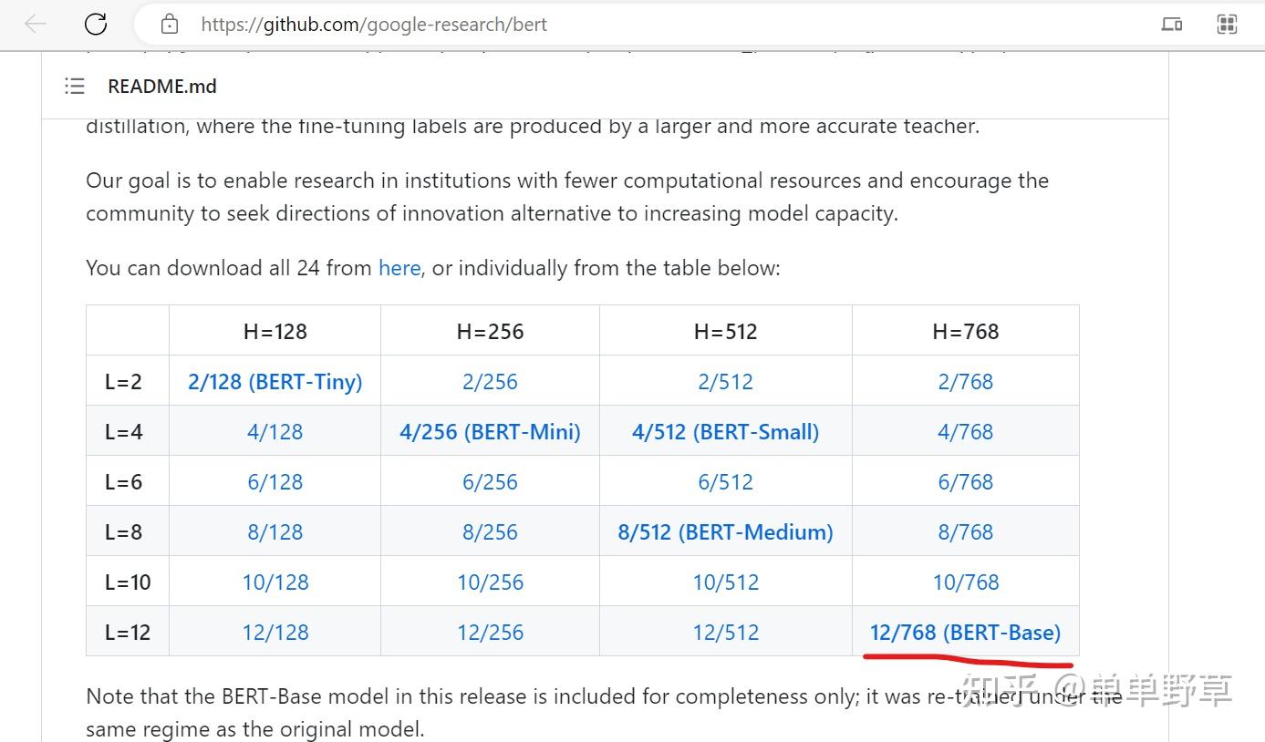 BRET详细分析（BERT-pytorch实现源码分析） - 知乎
