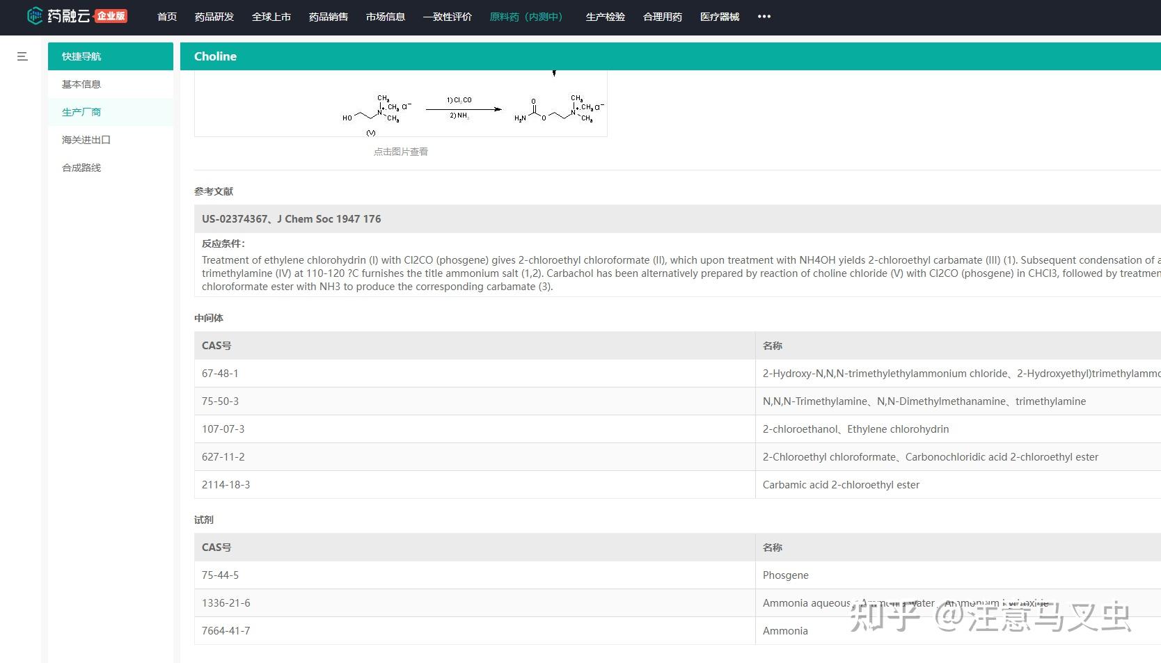 原料药数据在哪里可以查询？ - 知乎