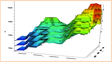 Visual modflow Flex地下水数值模拟及参数优化、抽水实验设计与处理、复杂的饱和/非饱和地下水流分析 - 知乎