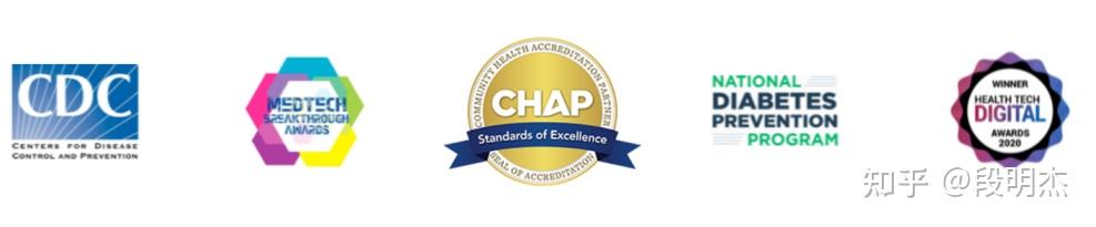 屡获亿元级投资，慢病数字疗法企业Omada Health为何备受资本青睐？ - 知乎