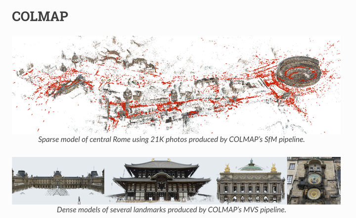 Colmap运行个人数据集进行稀疏重建以及稠密重建 - 知乎