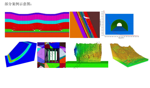 PFC和3DEC离散元 - 知乎