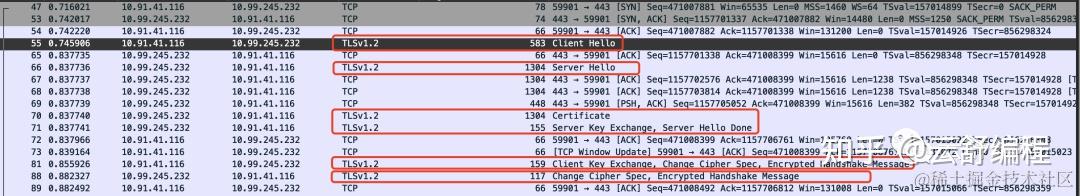 图解 | 深入揭秘HTTP工作原理 - 知乎