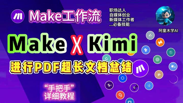 【Make教程006】用Make工作流+Kimi自动化处理PDF超长文档总结 - 知乎