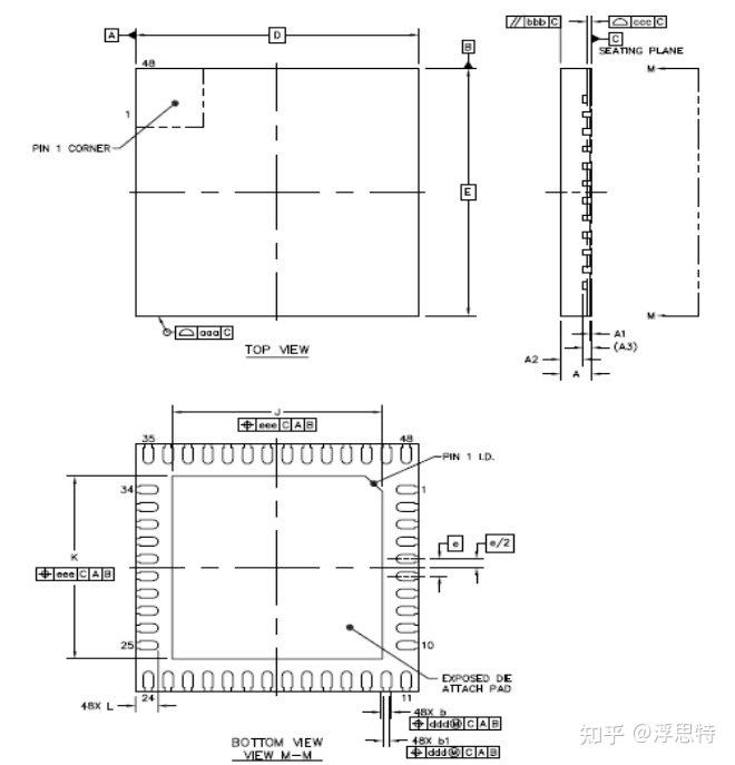 浮思特 | 一颗芯片，做好触控体验——FT6336U 电容触控控制器应用解析 - 知乎