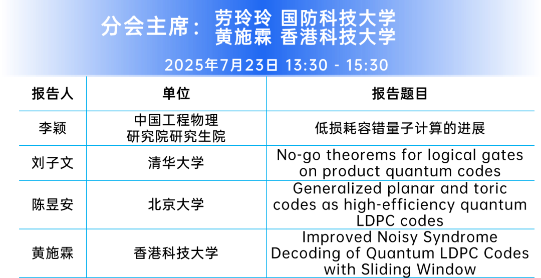 量子纠错前沿进展 | CQCC2025专题分会 - 知乎
