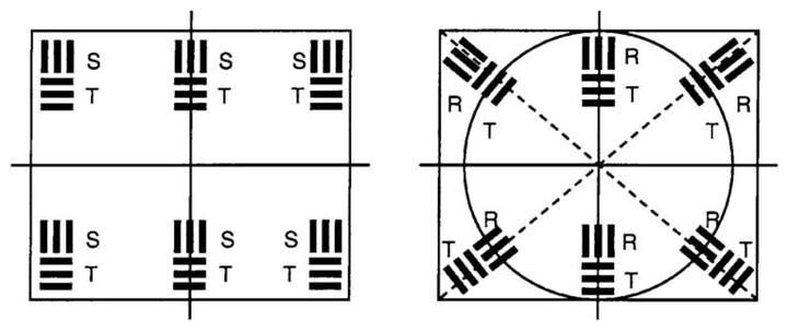 CODEV软件提升光学系统MTF方法 - 知乎