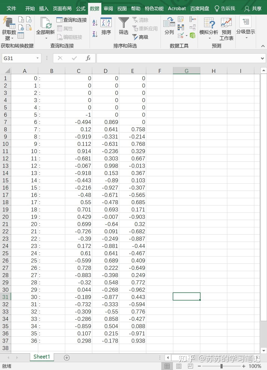 DTI Studio操作教程 - 知乎