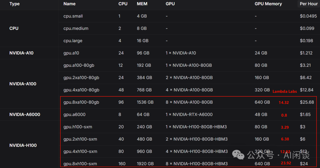 LLM 推理量化评估：FP8、INT8 与 INT4 的全面对比 - 知乎