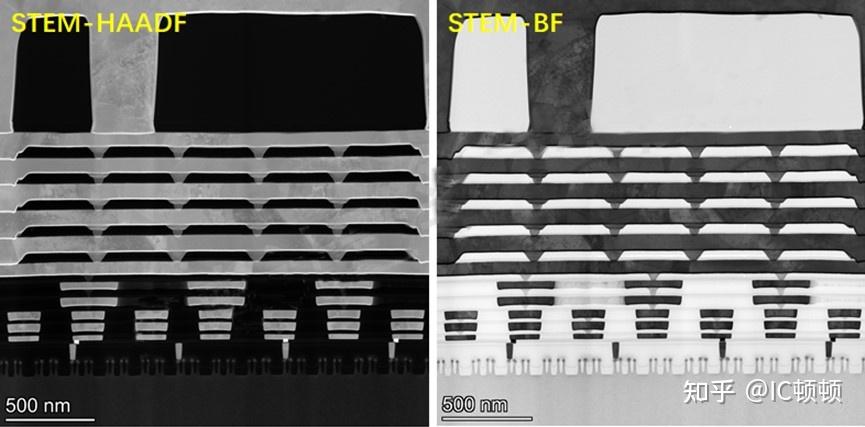 SEM、TEM、AFM、STM、STEM这五类显微镜有哪些区别，各自有什么特点？ - 知乎