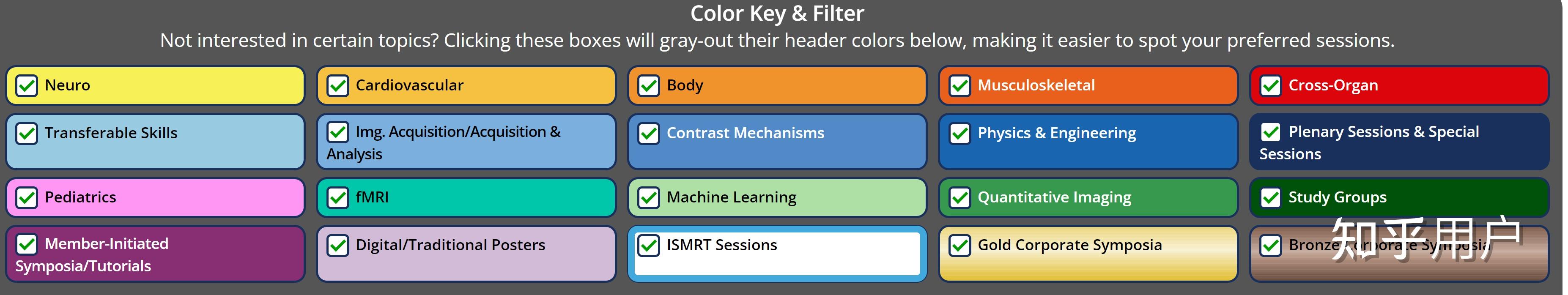 ISMRM在国内属于什么水平的会议? - 知乎
